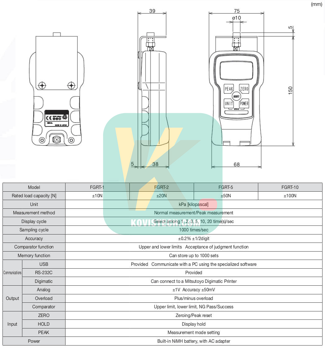 ĐỒNG HỒ ĐO ĐỘ CỨNG NIDEC FGRT SERIES - Công ty TNHH Kovistech